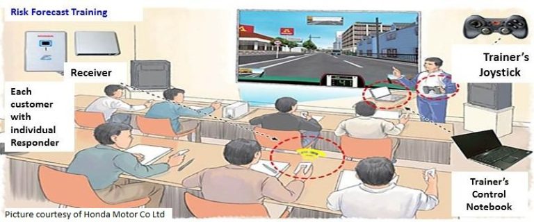 CLASS 3/3A Driving Course - BBDC